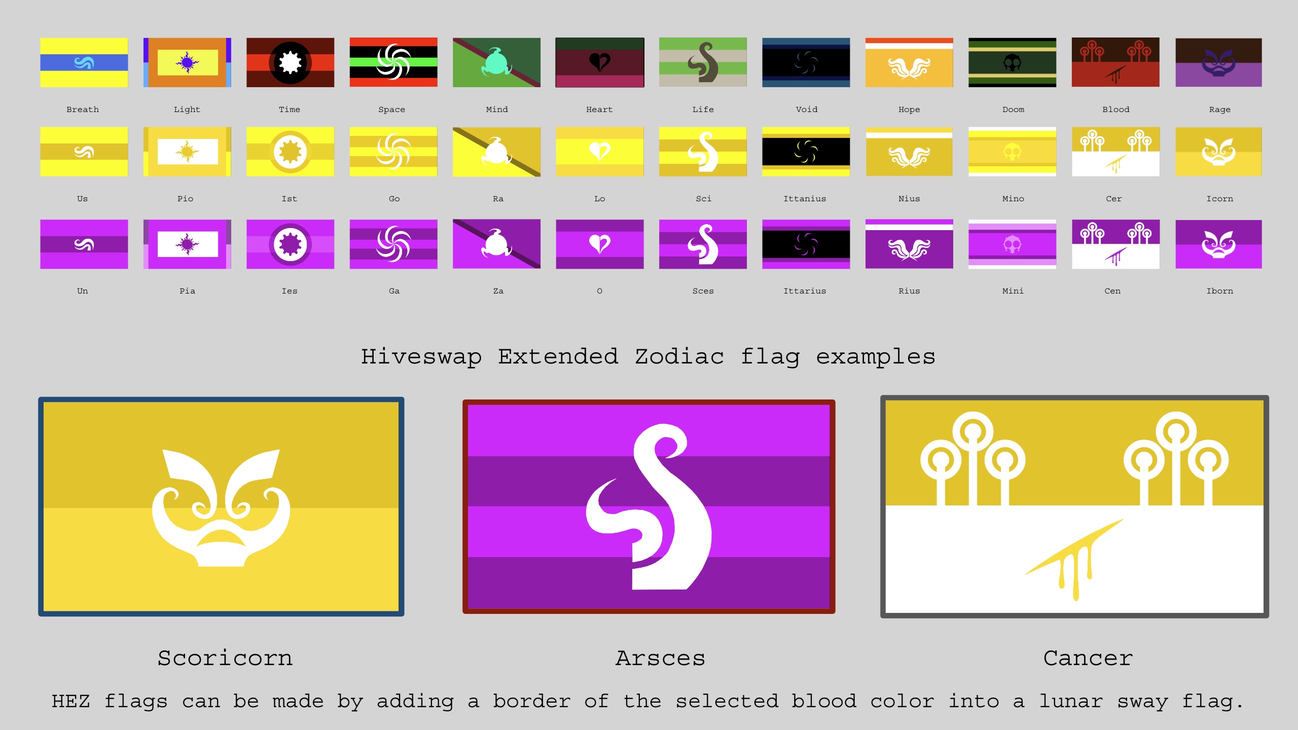 MSPA Booru - 2025 aspect symbol blood aspect breath aspect chart derse ...