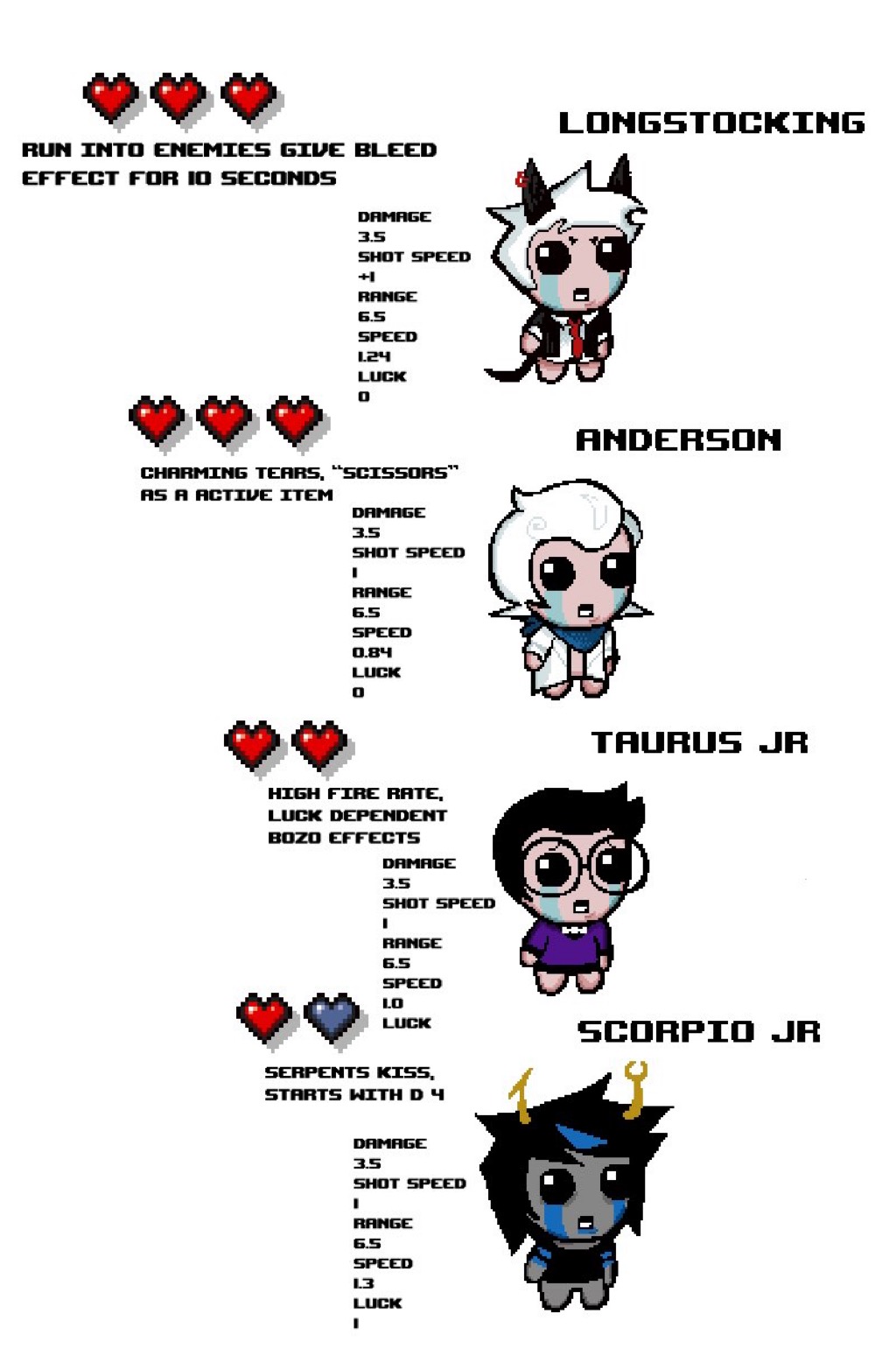 MSPA Booru - 2024 animal ears body modification candy kids crossover ...